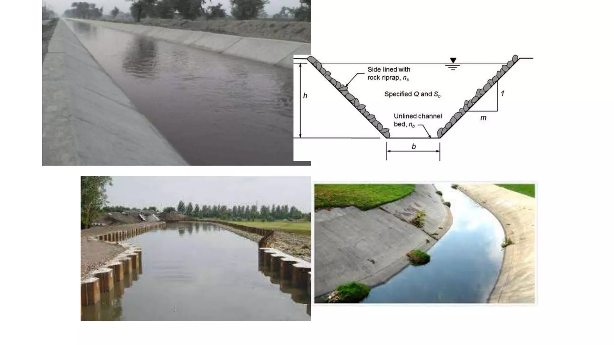 10-CE 408 Lining &Design of channel.pptx