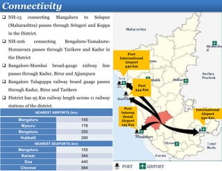 Chikkamagaluru district profile | PPTX
