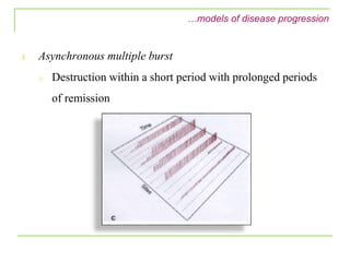 chronic periodontitis | PPTX