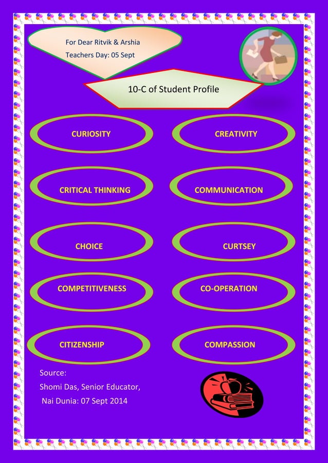 10 c of student profile | DOCX