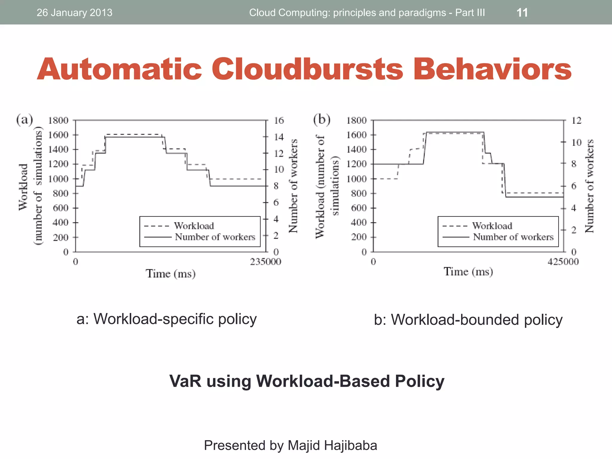 Cloud Computing Principles And Paradigms 10 Comet Cloud An Autonomic
