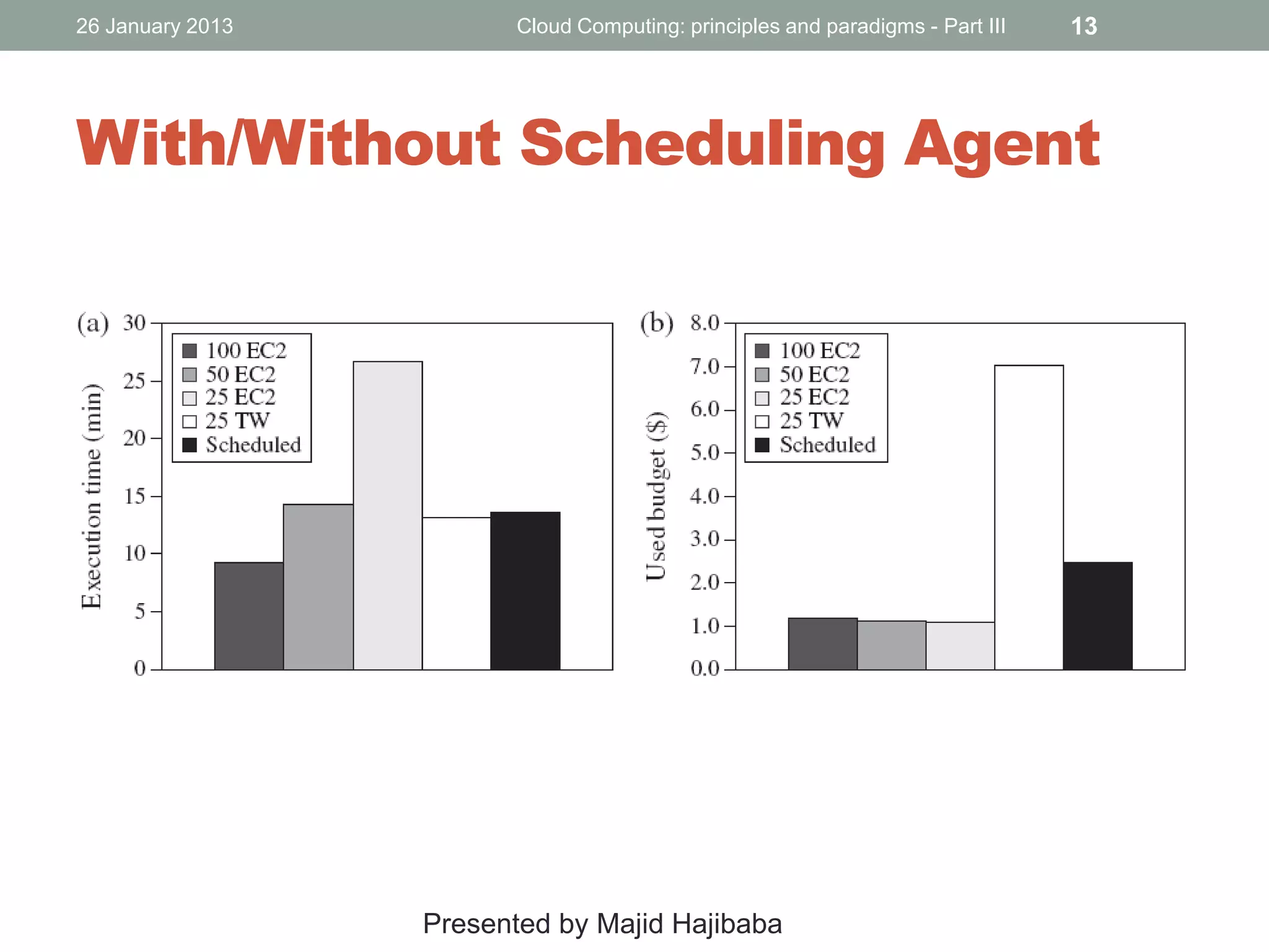 Cloud Computing Principles and Paradigms: 10 comet cloud-an autonomic ...