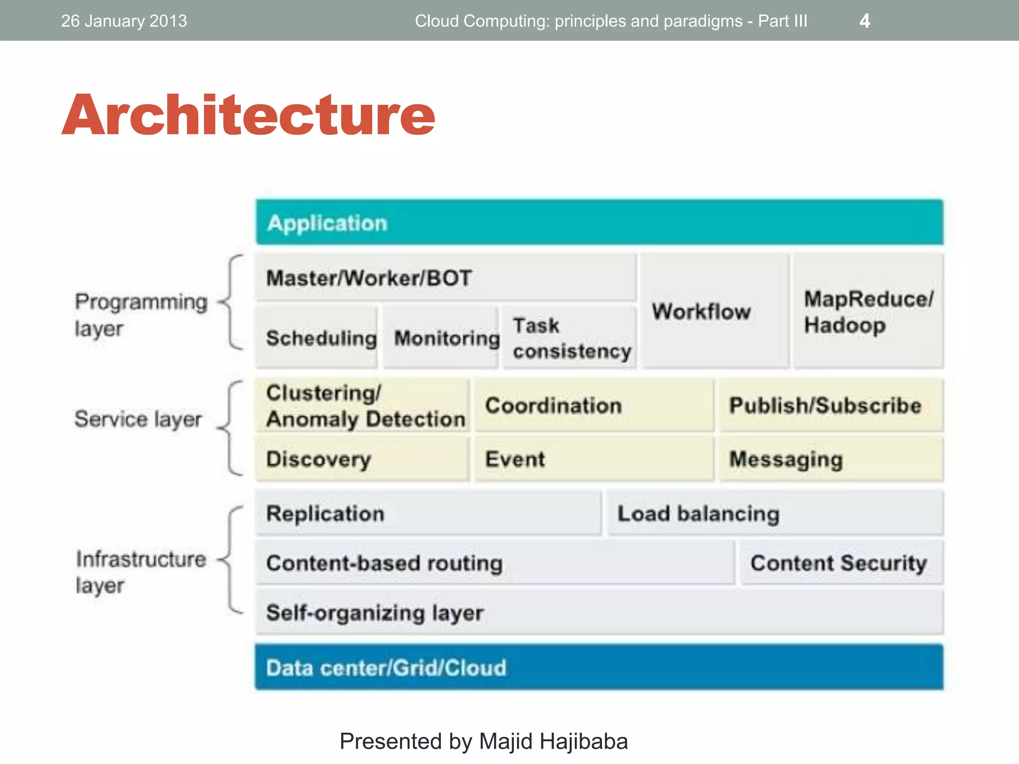 Cloud Computing Principles and Paradigms: 10 comet cloud-an autonomic cloud engine | PPTX