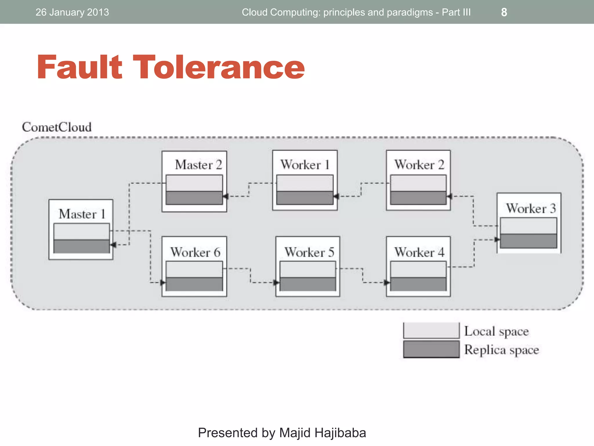 Cloud Computing Principles and Paradigms: 10 comet cloud-an autonomic ...