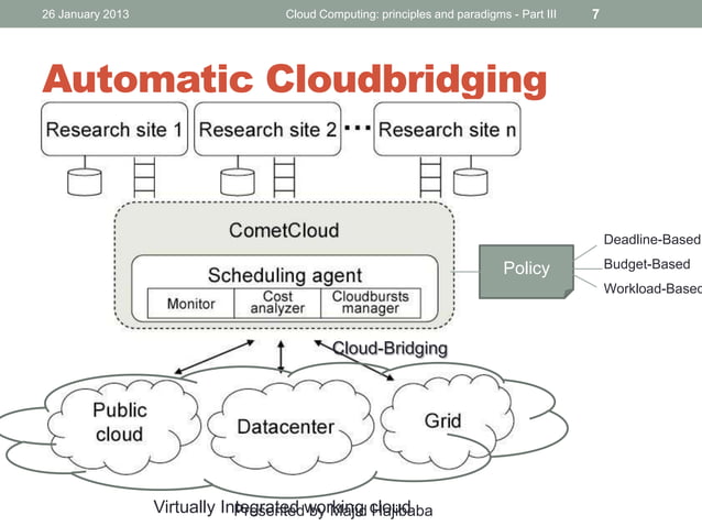 Cloud Computing Principles and Paradigms: 10 comet cloud-an autonomic cloud engine | PPTX ...