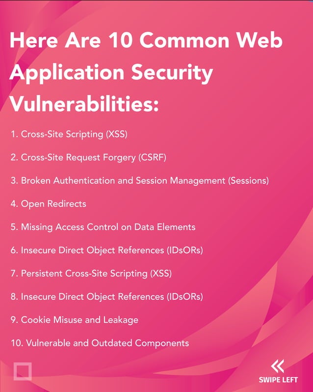 10 Common Web Application Security Vulnerabilities And How To Prevent