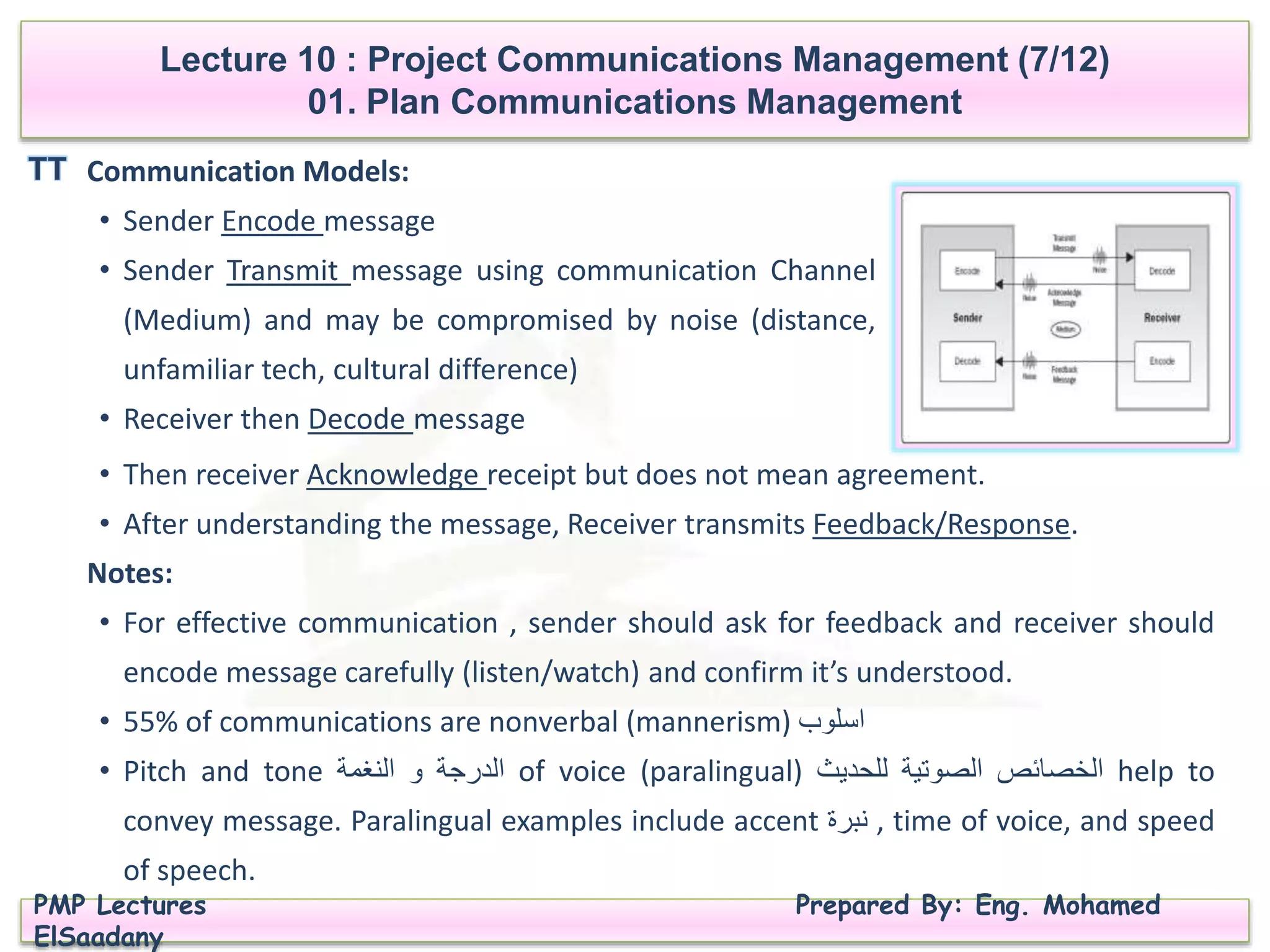 PMP Preparation - 10 Communication Management | PPT