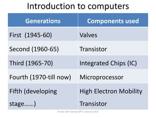 10.computer technology in Research | PDF