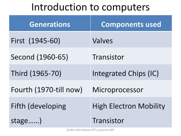 10.computer technology in Research | PDF | Computer Software and Applications | Computing