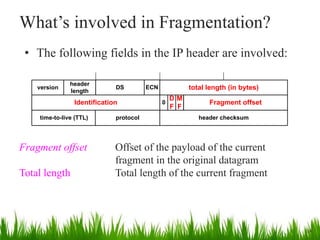 10 coms 525 tcpip - internet protocol - ip | PPTX