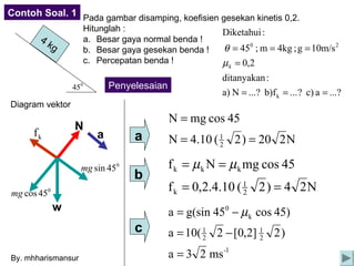 Penentuan Gaya gesekan dan percepatan | PPT