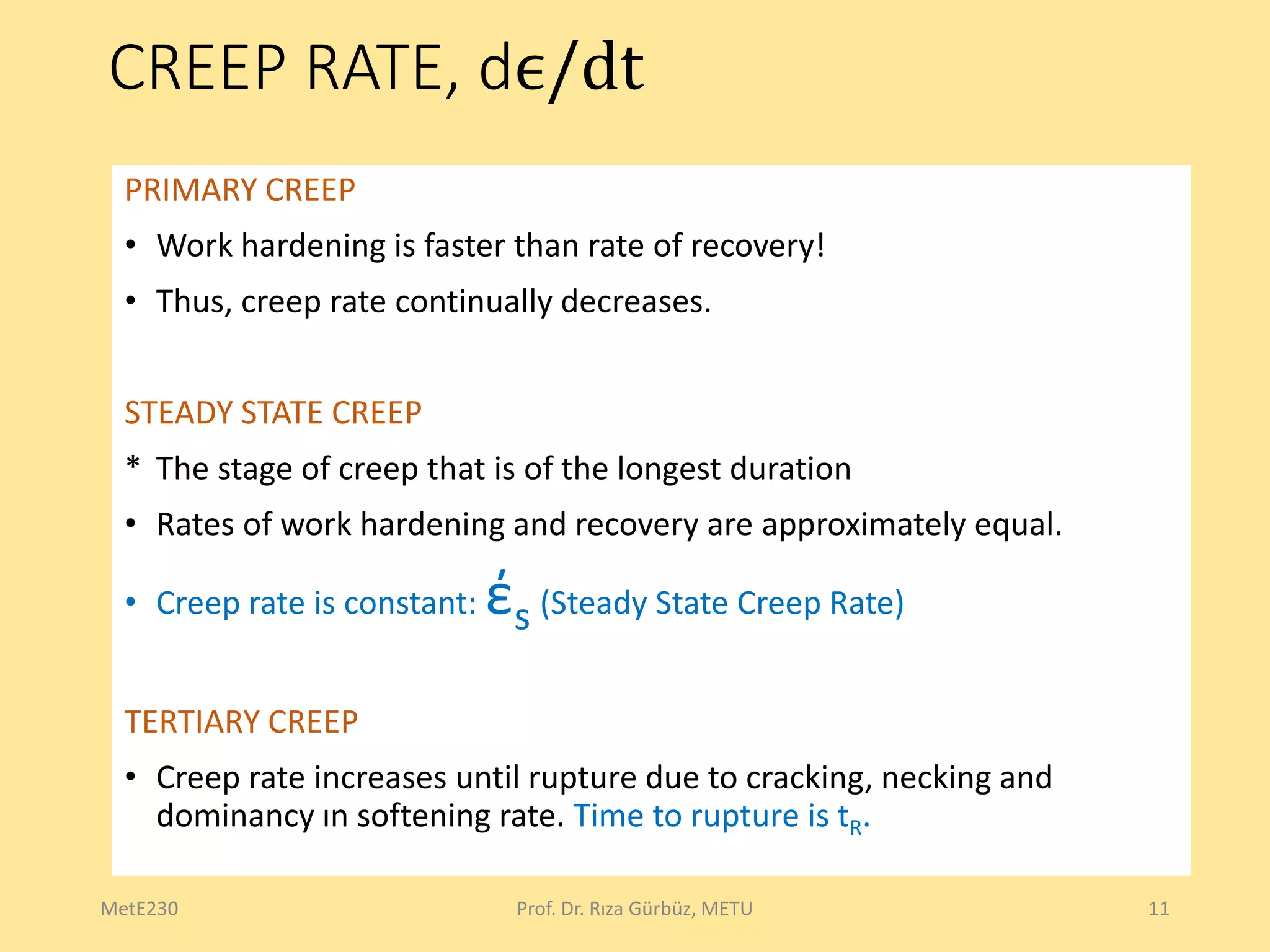 CREEP of METALS | PDF