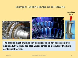 CREEP of METALS | PDF