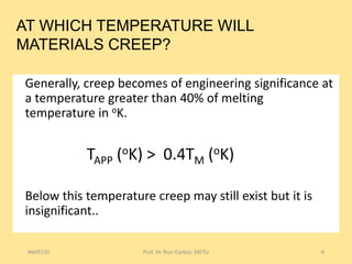 CREEP of METALS | PDF