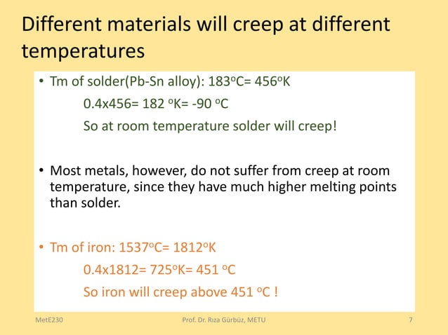 CREEP of METALS | PPT