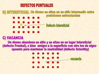 10.defectos, enlace (1) | PPT