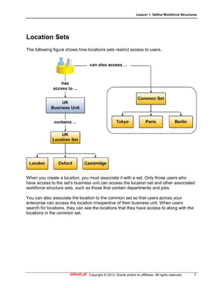 10 define workforce structures | PDF