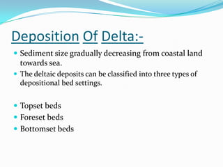 delta - VIVEK PRIYADARSHI | PPTX