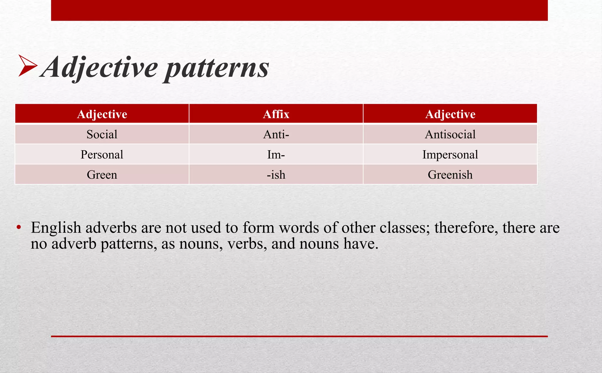 Derivational vs inflectional morphology | PPTX