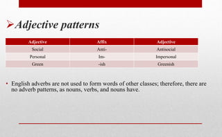 Derivational vs inflectional morphology | PPTX