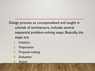 10-Design & the Design Process of architecture.pdf