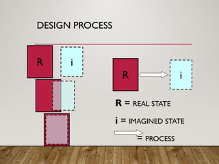 10-Design & the Design Process of architecture.pdf