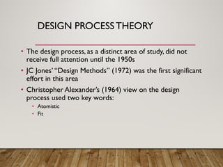 10-Design & the Design Process of architecture.pdf