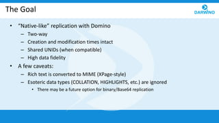 10 domino integration | PPT