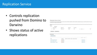 10 domino integration | PPT