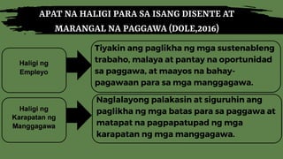 10-E-Task-1-Group-3-Mga Isyu sa Paggawa.pdf