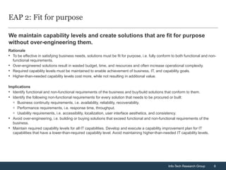10-EA-Principles-Template--EA-Strategy.pptx