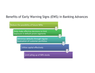 10-Early-warning-signals-red-flags.pdf