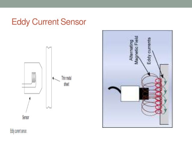 The Magnetic Contact Sensor Drawing