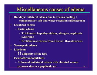 Bilateral Peripheral Edema