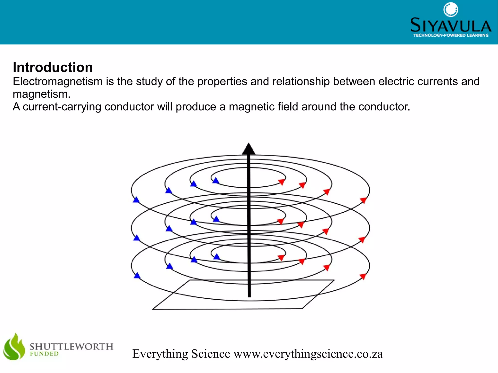 Electromagnetism | ODP
