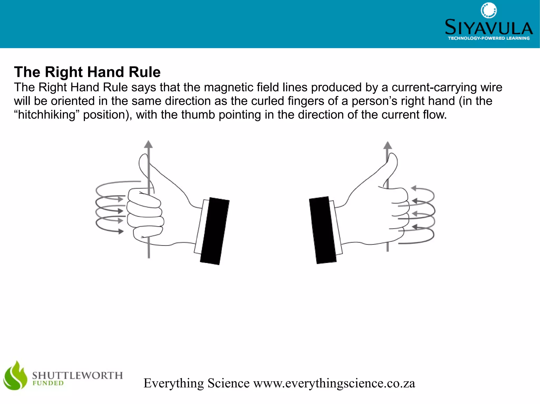 Electromagnetism | ODP