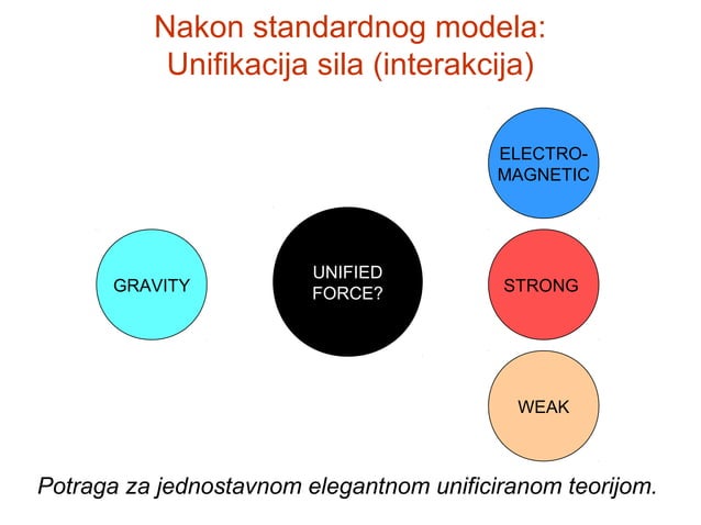 10 elementarne cestice | PPT