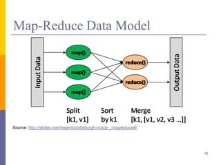 Embarrassingly/Delightfully Parallel Problems | PPTX