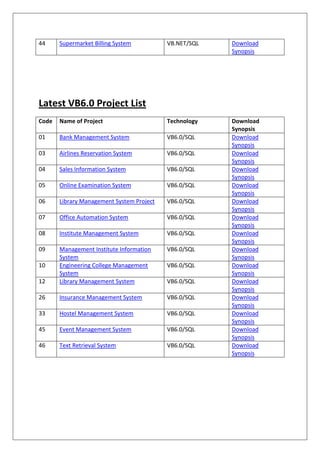 Engineering College Management System-Synopsis.pdf