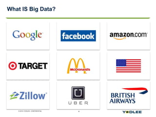 NextBank USA - Eric Connors, Yodlee, presentation | PPT