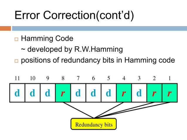 10-Error Detection-Kode Hamming.pptx