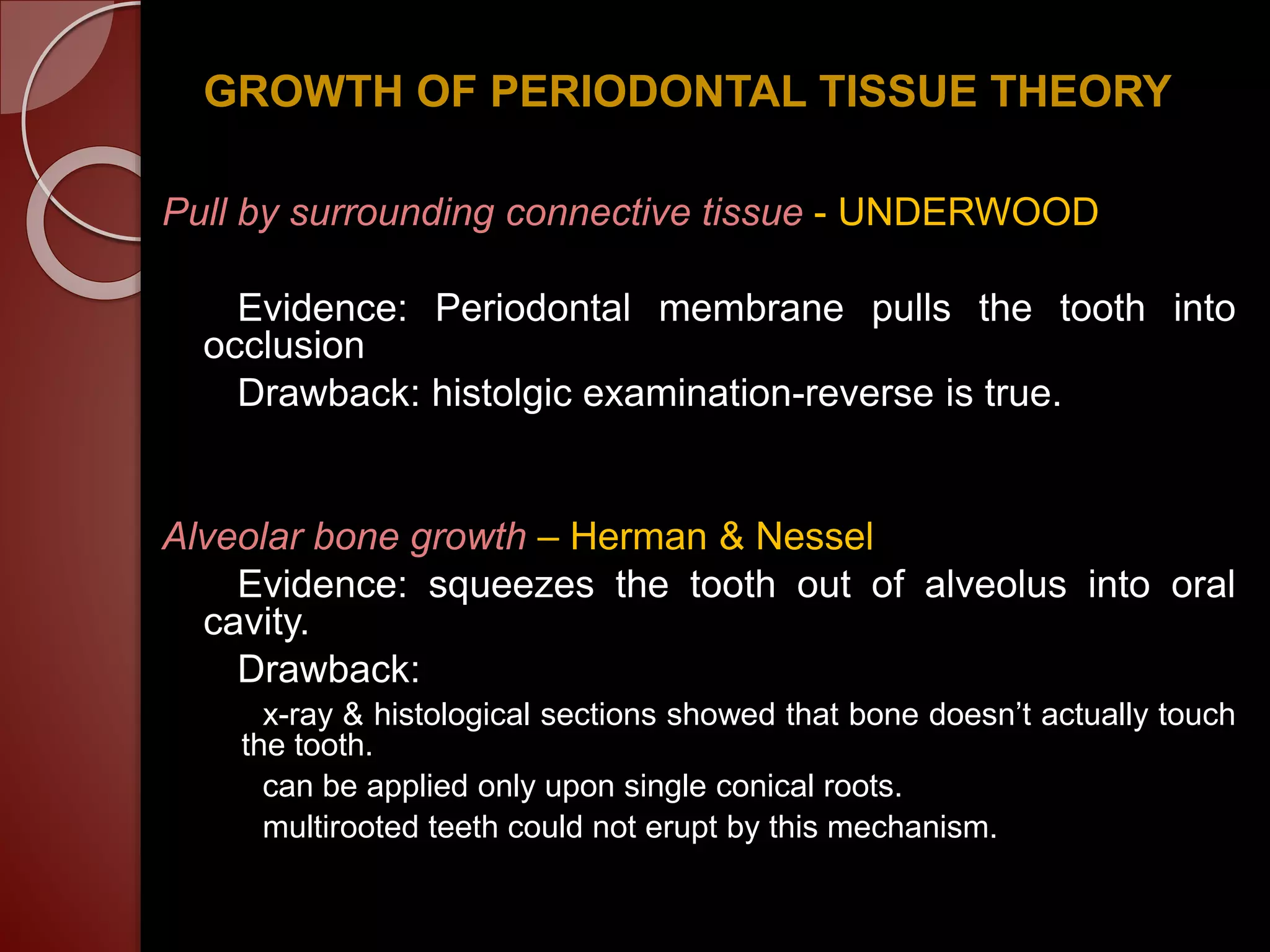 Eruption, shedding & teething problems | PPT