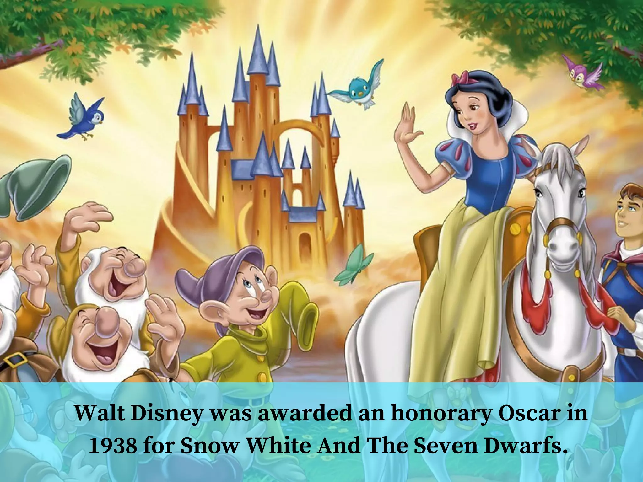 Fun facts about Animation | PPT