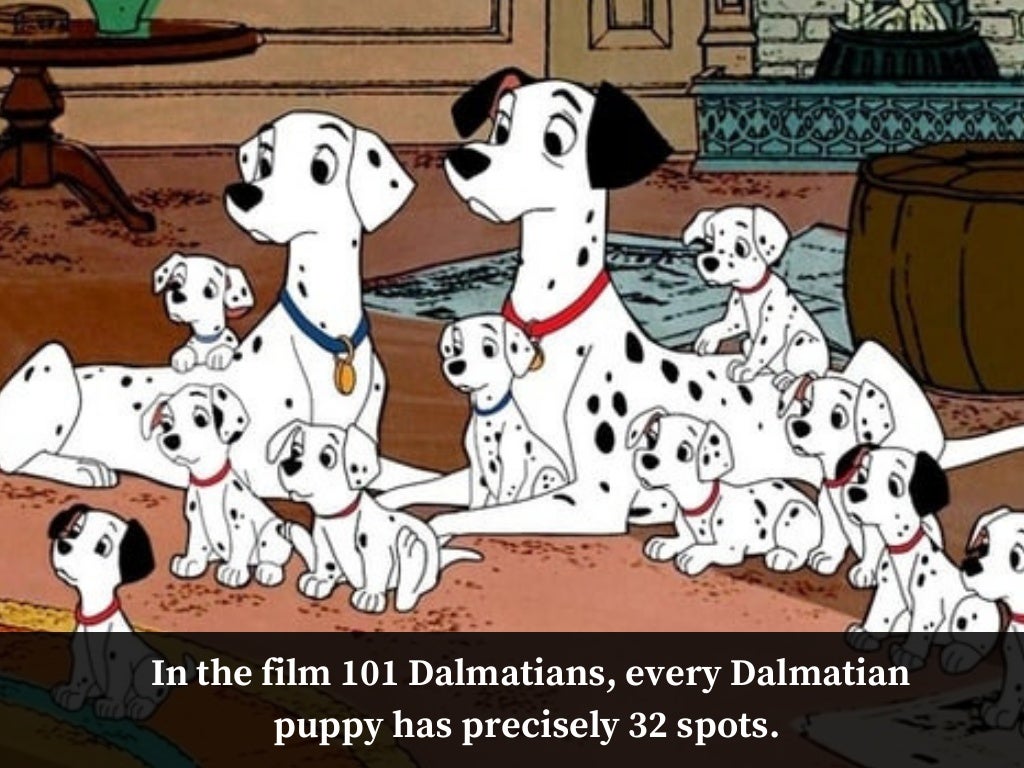 Fun Facts About Animation fun-facts-about-animation