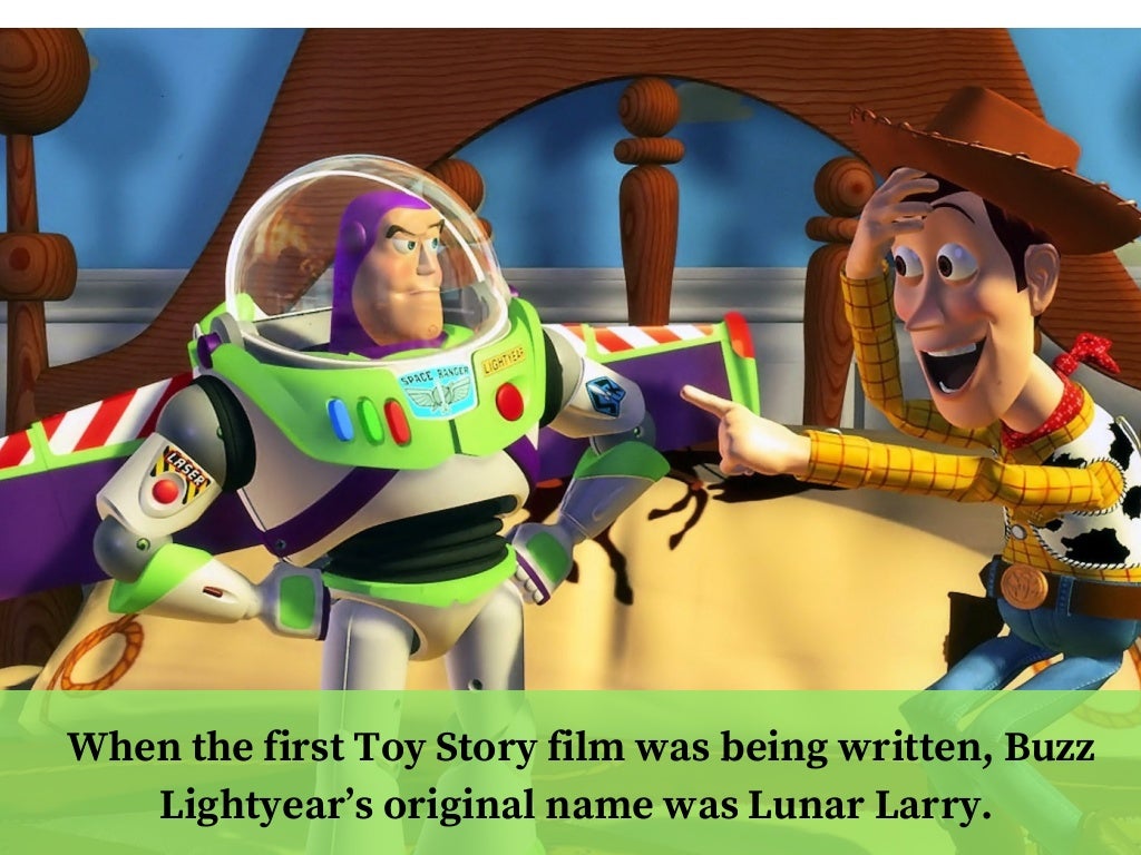 Fun Facts About Animation Fun Facts About Animation