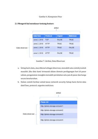 10 feature engineering-univ-gunadarma | PDF