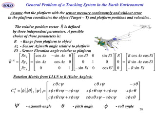 10 fighter aircraft avionics - part iii | PPT