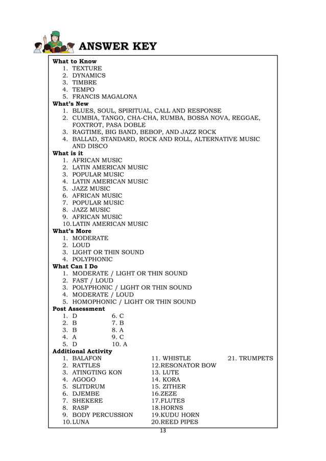 10-FINAL-MAPEH-MUSIC10-Q2-M-1-WEEK-1.pdf | Music | Entertainment