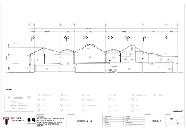 10 final-section-y2-ready-plot-y2 - y2 | PDF