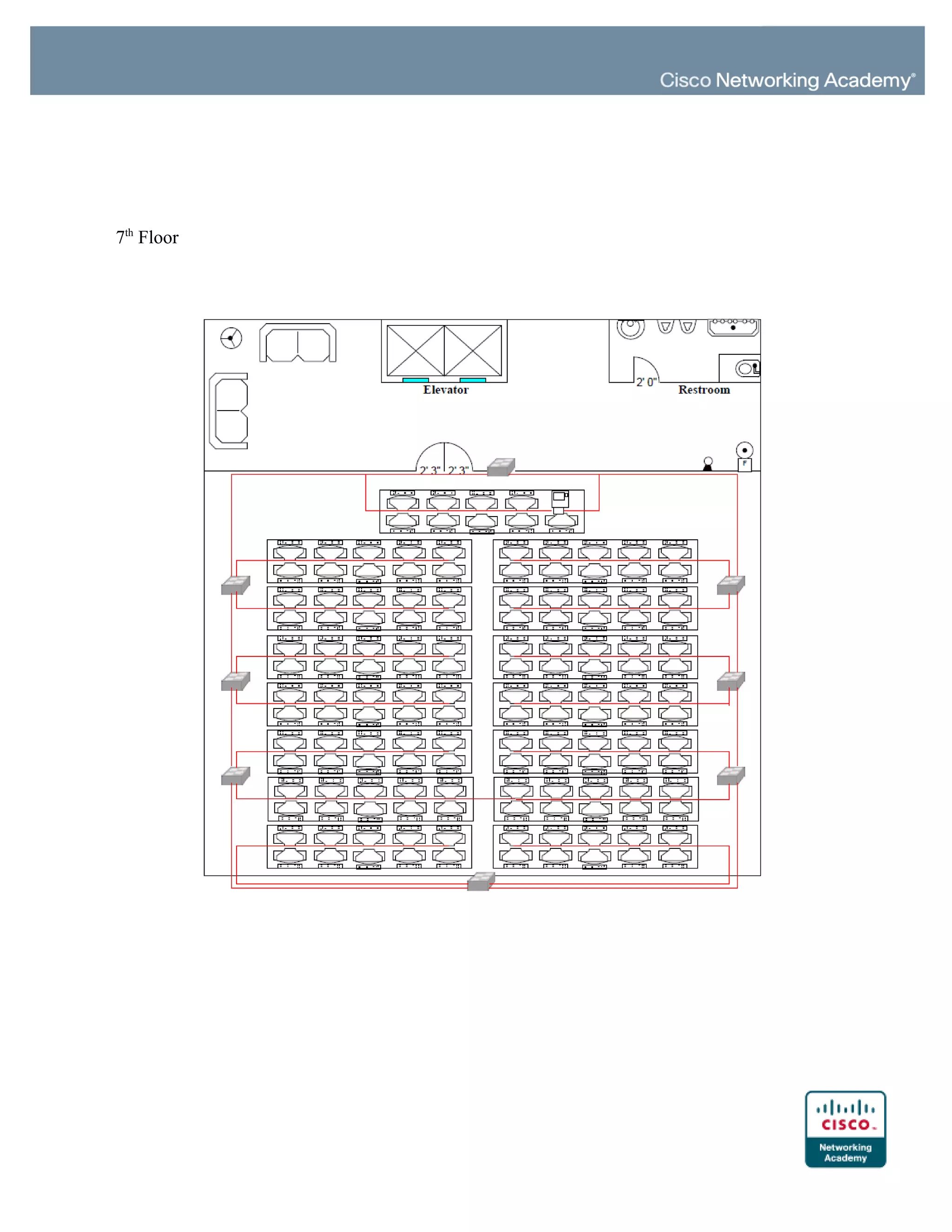10 floor-office-building-network-design | PDF